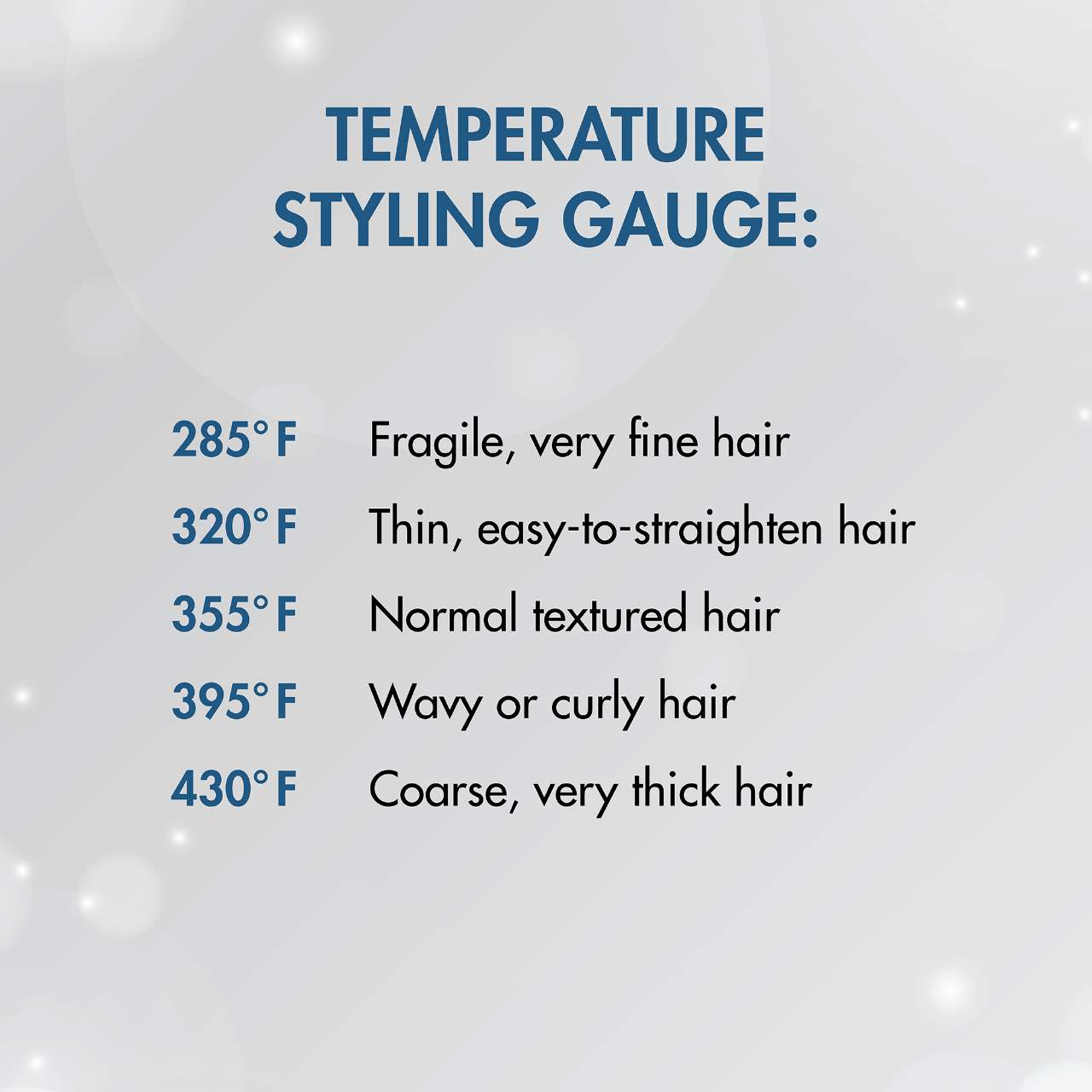 Nano Titanium Ionic Deep Waver | Prevention Shop