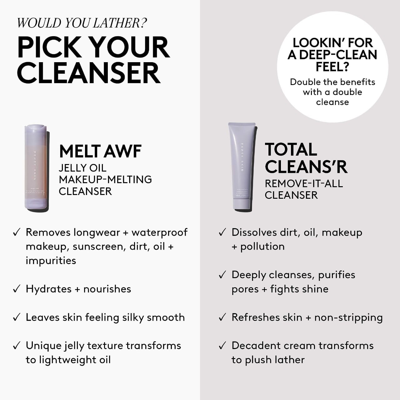 Mini Total Cleans'r Makeup Removing Cleanser | Prevention Shop